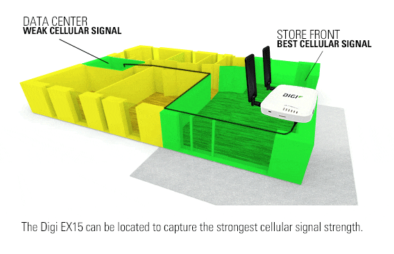 EX15 LTE Cellular Extender - Digi | Mouser
