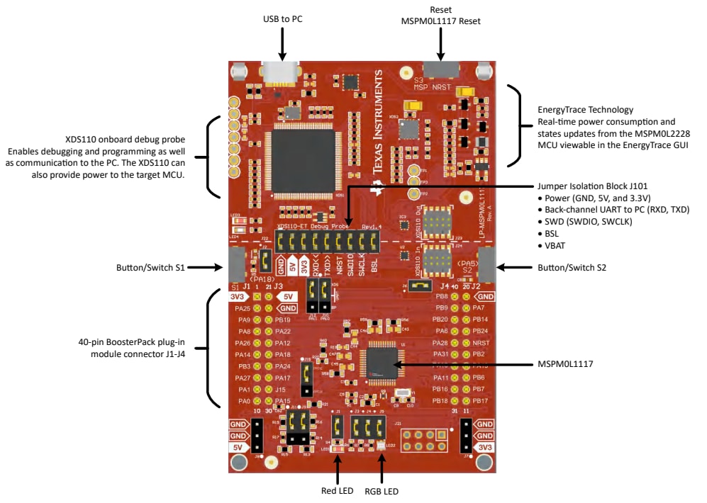 LP-MSPM0L1117 Launchpad™ Development Kit - TI | Mouser