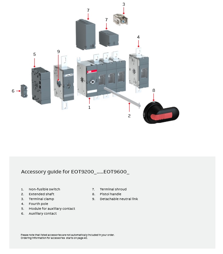 eOT Non-Fused Enclosed Rotary Switches - ABB | Mouser
