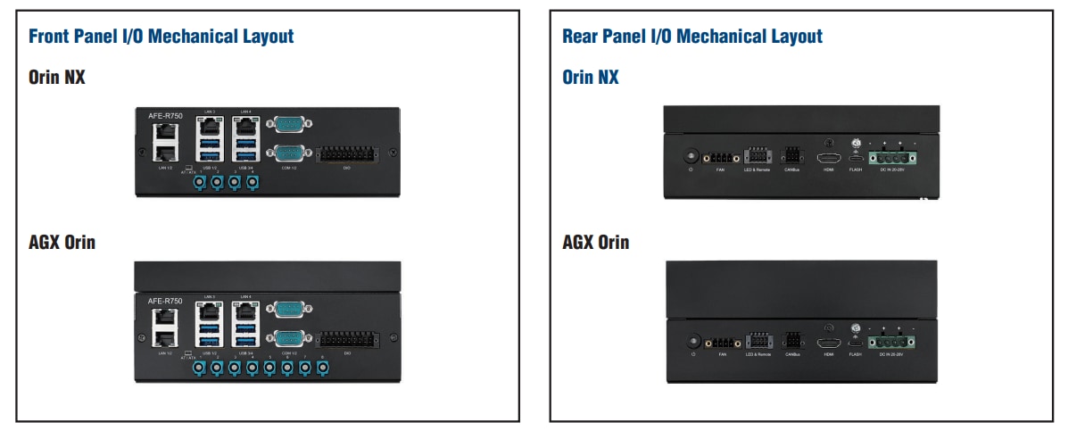 AFE-R750 AMR Controllers - Advantech | Mouser