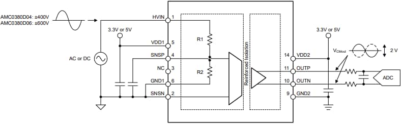 AMC0380D & AMC0380D-Q1 Isolated Amplifiers - TI | Mouser
